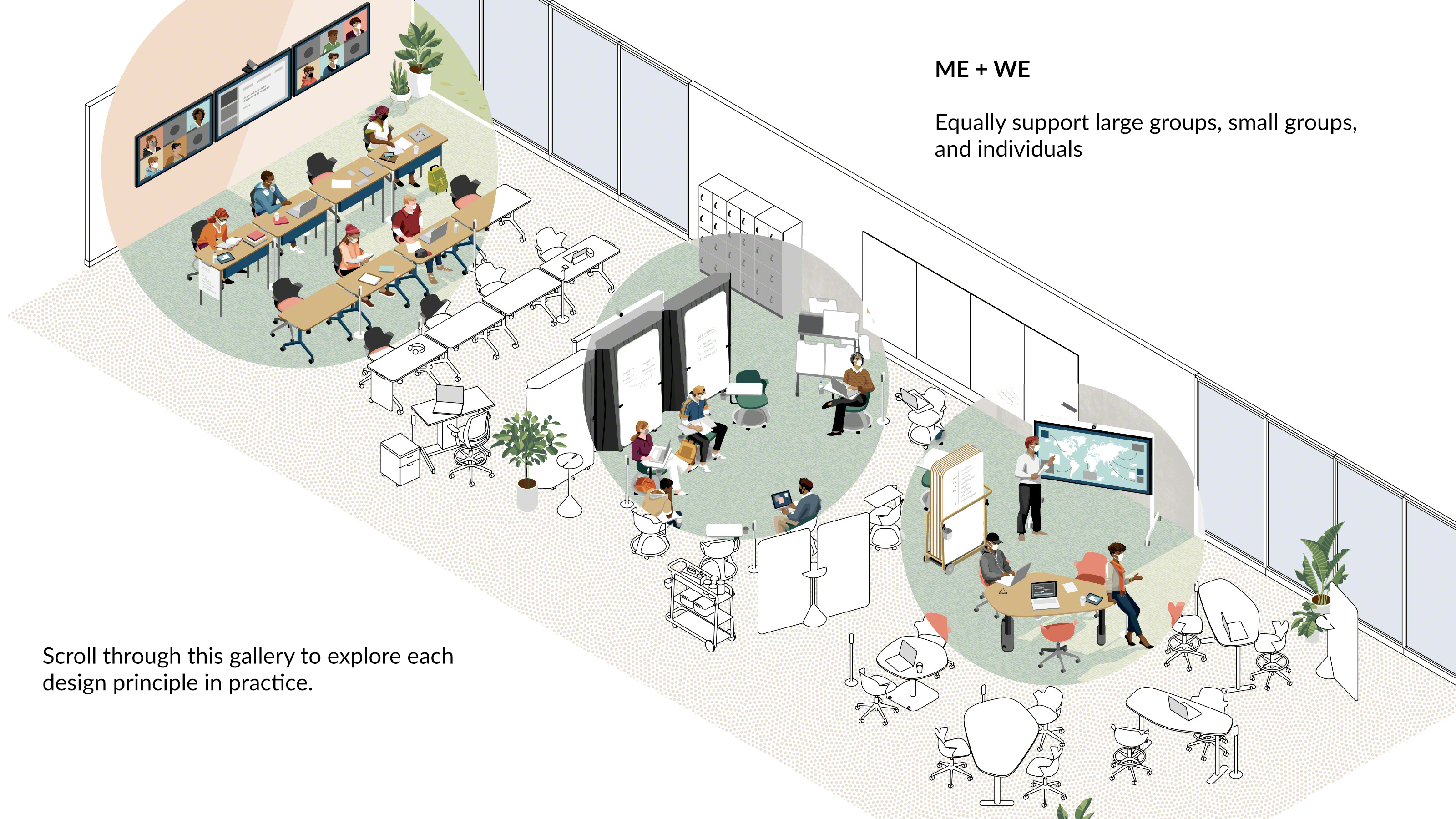Learn Better: Active Learning Classrooms - Sheppard's Business Interiors